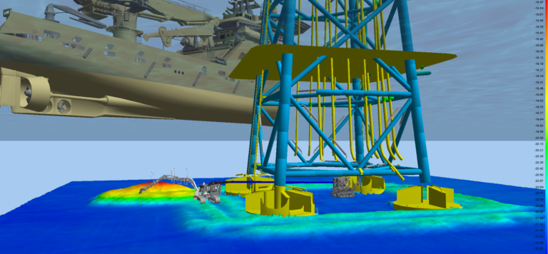 Renewables - Scanmudring