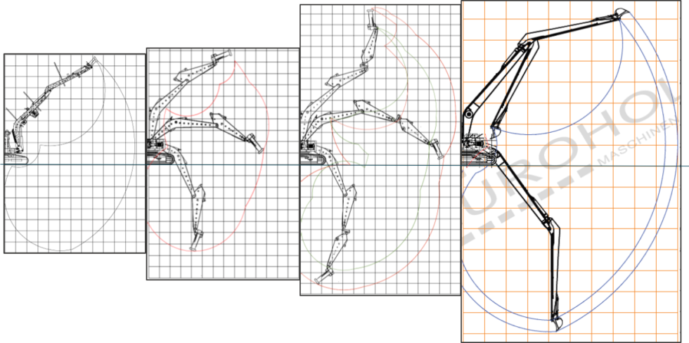 Equipment - Scanmudring
