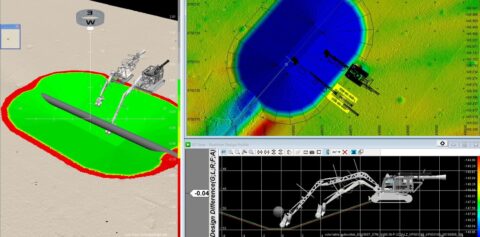 Equipment - Scanmudring
